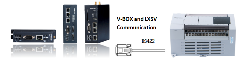 1 Communication - XWiki